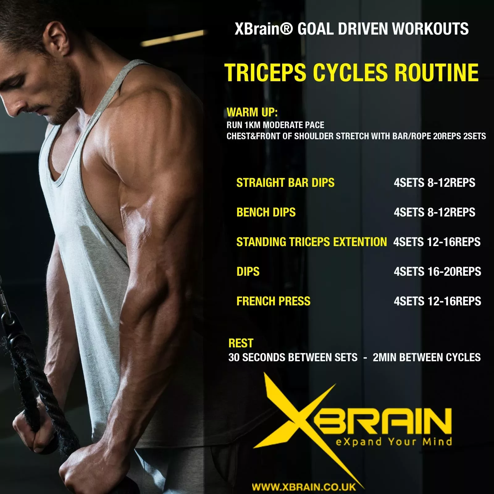 XBRAIN GOAL DRIVEN WORKOUTS – TRICEPS CYCLES ROUTINE - XBrain